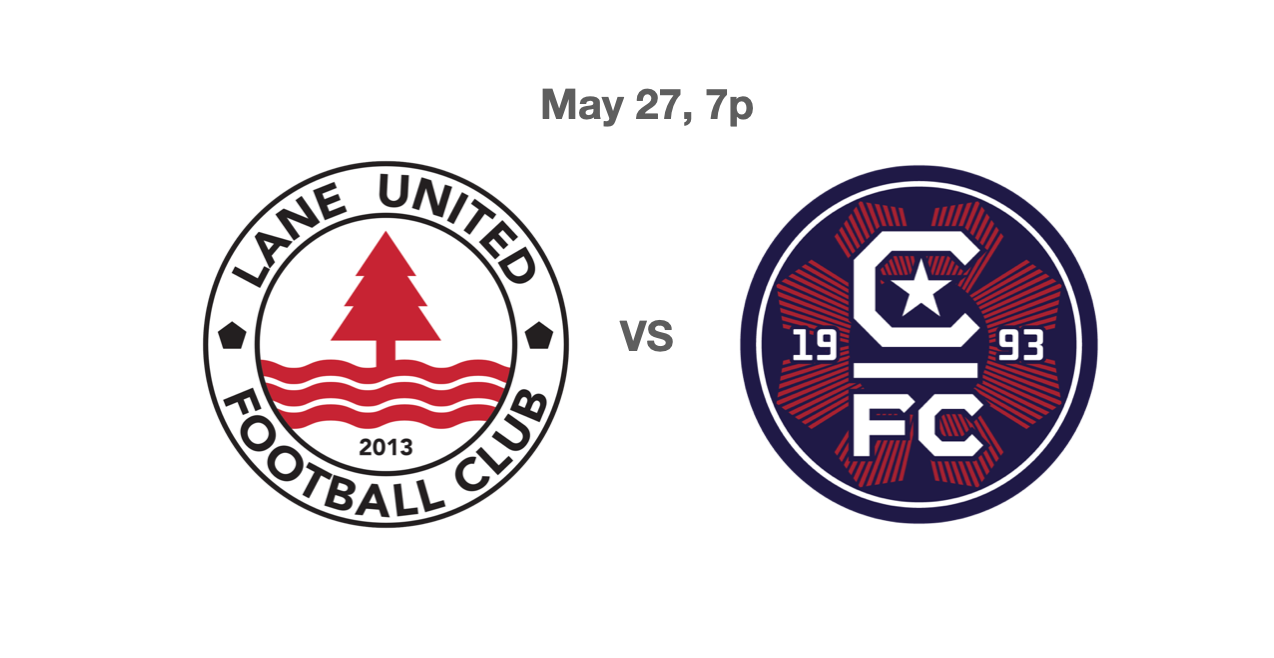 Reds look to open at home on a high note against defending league champ ...